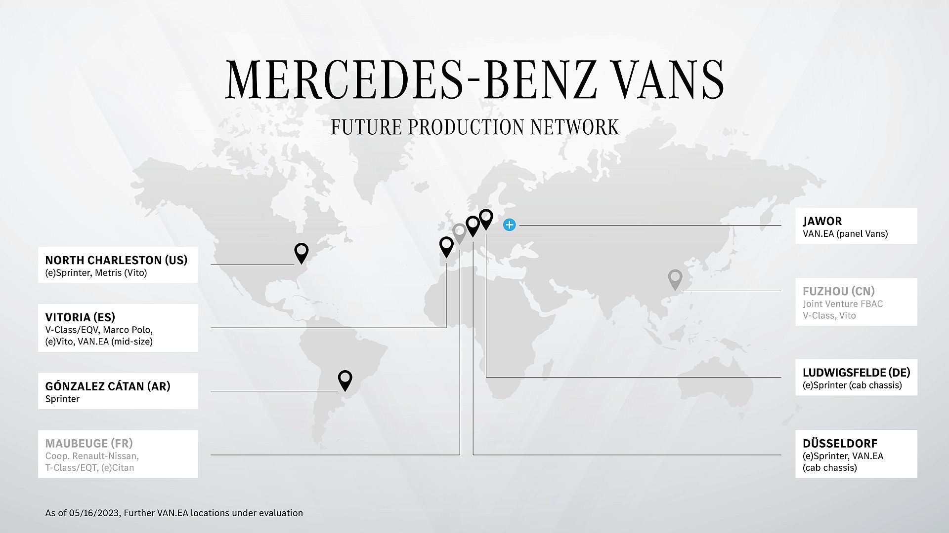 Mathias Geisen stellt neue Strategie für Mercedes-Benz Vans vor ...