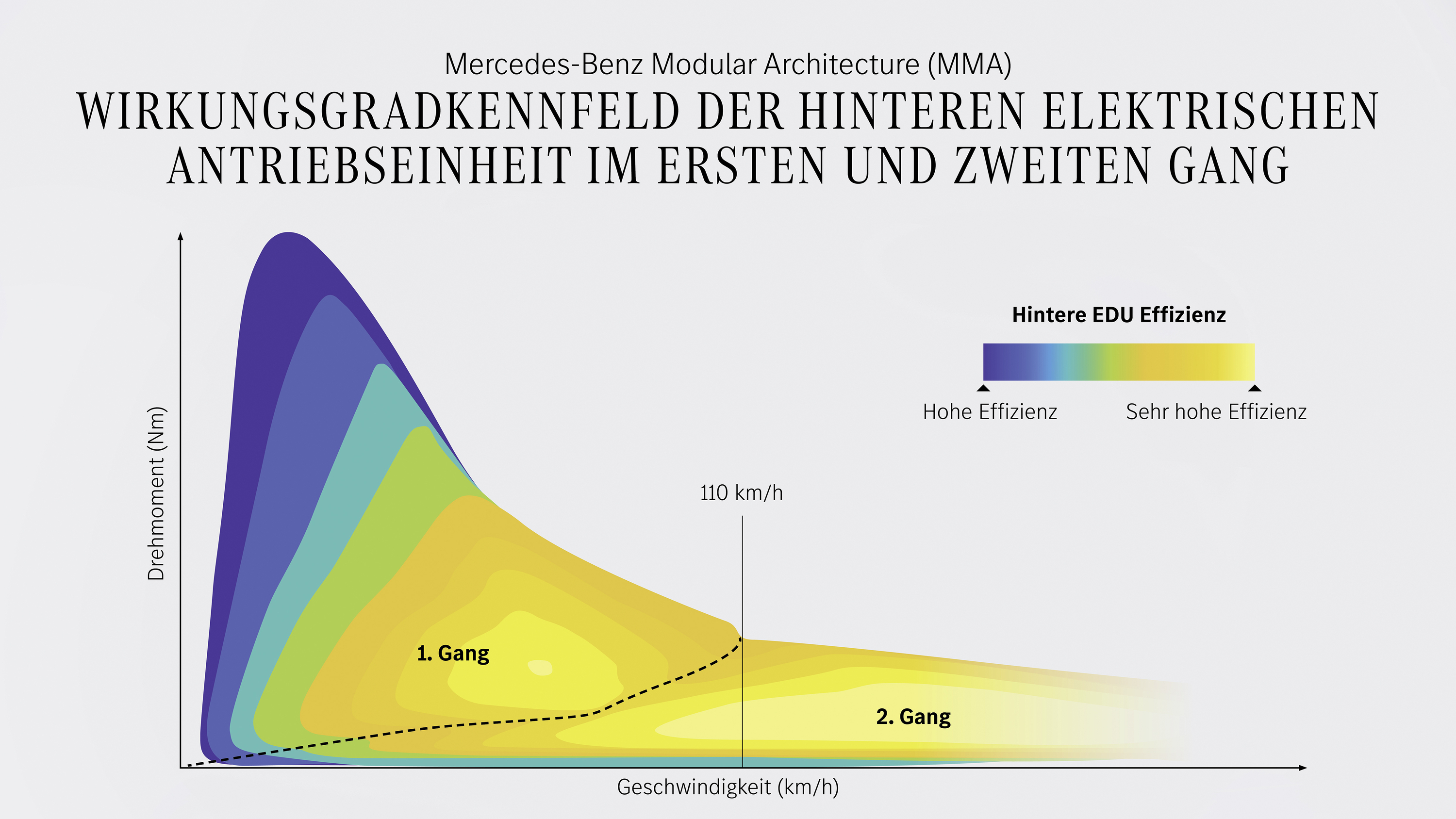 Neuer CLA: Revolution für Mercedes – mit Hilfe aus China ...