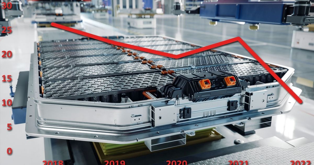 Chinesische Autozulieferer: Batterieimporte treiben EU-Exportüberschuss ...