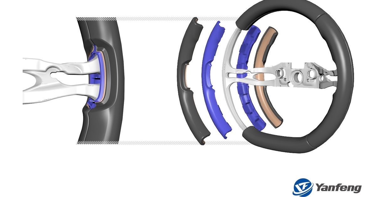 Interieur: Autozulieferer Yanfeng stellt auf der CES 2024 ein modulares ...