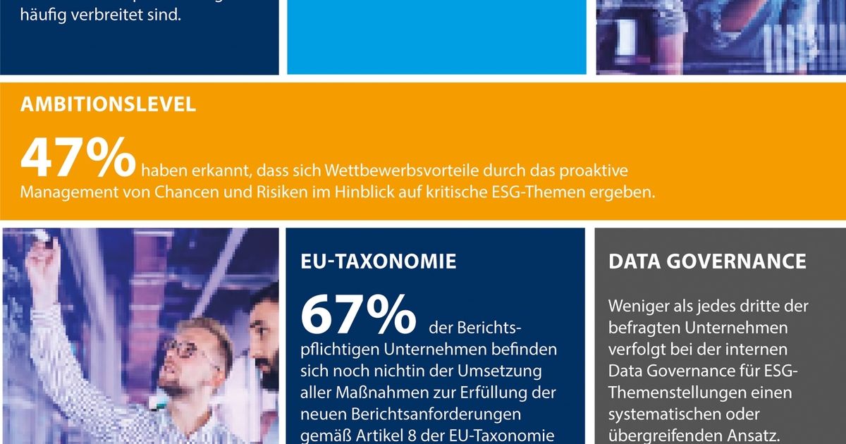 Neue Studien von KPMG: Mehr Mut von Automobilindustrie gefragt ...